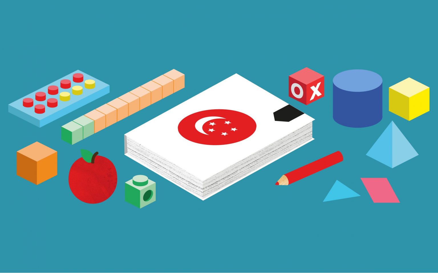 What Is CPA Approach In Singapore Math what-is-cpa-approach-in-singapore-math