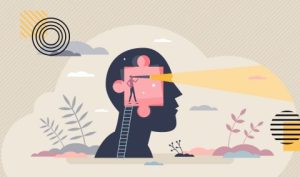 Self-Development: Analyzing Strengths and Weaknesses